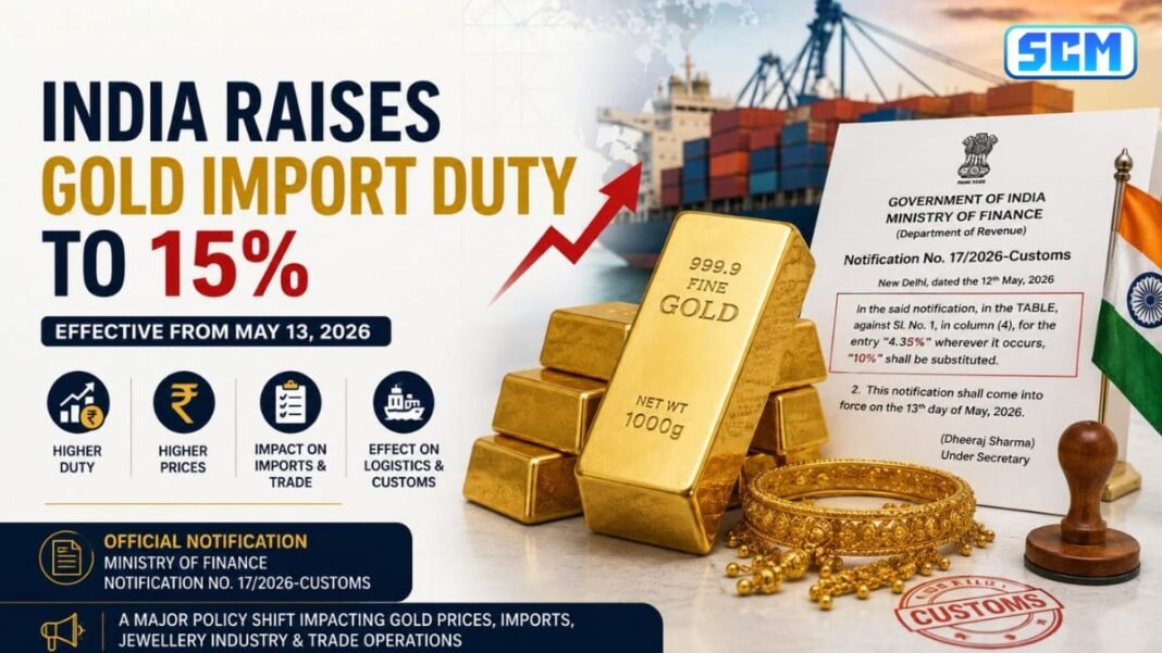 India Raises Gold Import Duty to 15% | Official Customs Notification ...